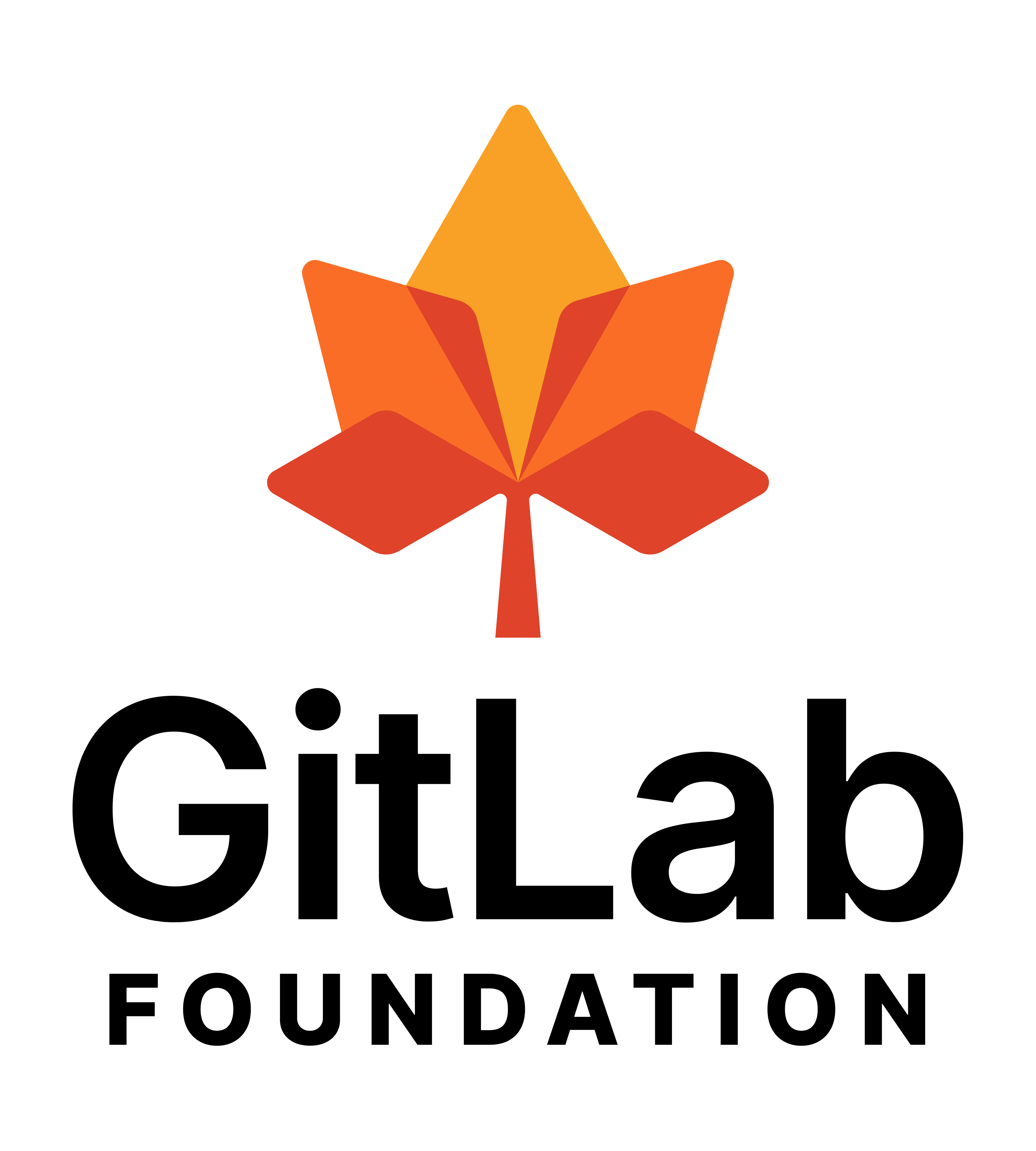 GitLab Foundation - GuideStar Profile