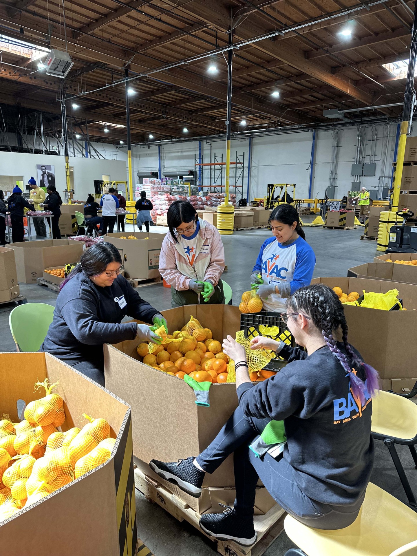 Bay Area Community Resources - GuideStar Profile